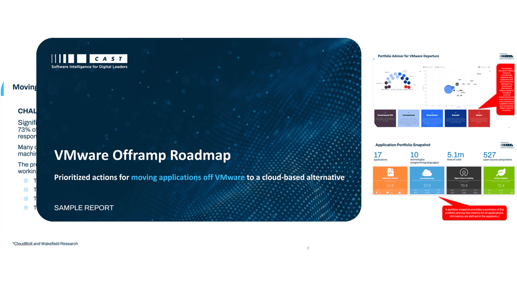 VMware Offramp Roadmap Sample Report