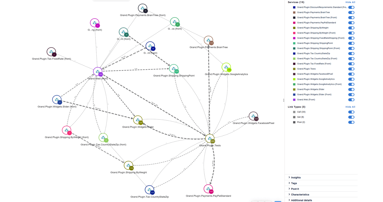 Modernize Faster Rearchitect Replatform Refactor