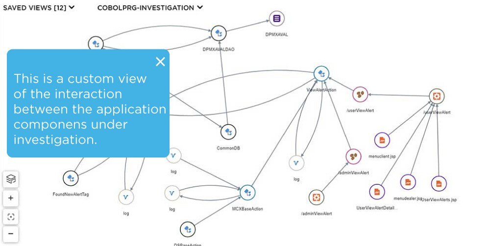Speed up software delivery